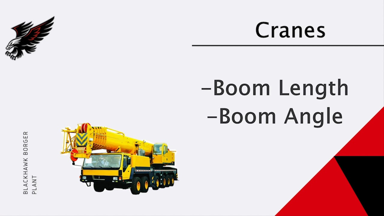 Blackhawk Station Safety Orientation Video - YouTube