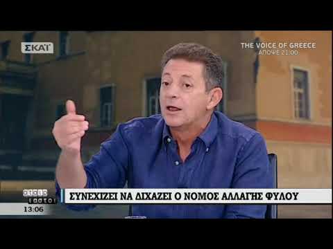 Πετρόπουλος σε Πορτοσάλτε: Το κομματικό συμφέρον πίσω από μεσαιωνικές ...