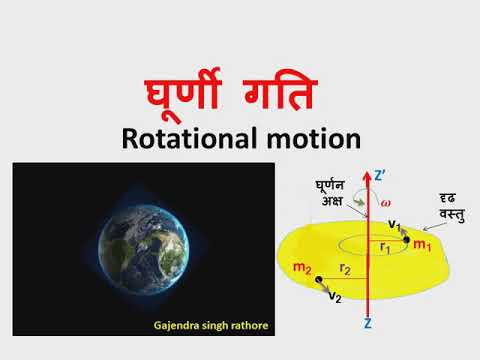 Rotational motion definition, concept,example of rotational motion,11 ...