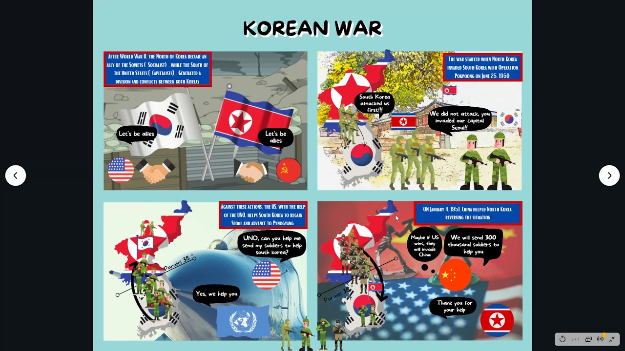 Comic strip-audio book_Korean War - YouTube