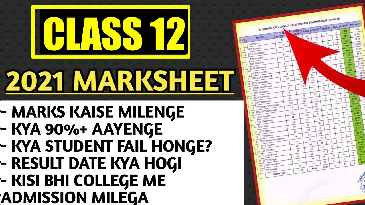 Cbse Class 12 Marksheet or Result Date | Cbse Latest News | Cbse Board ...