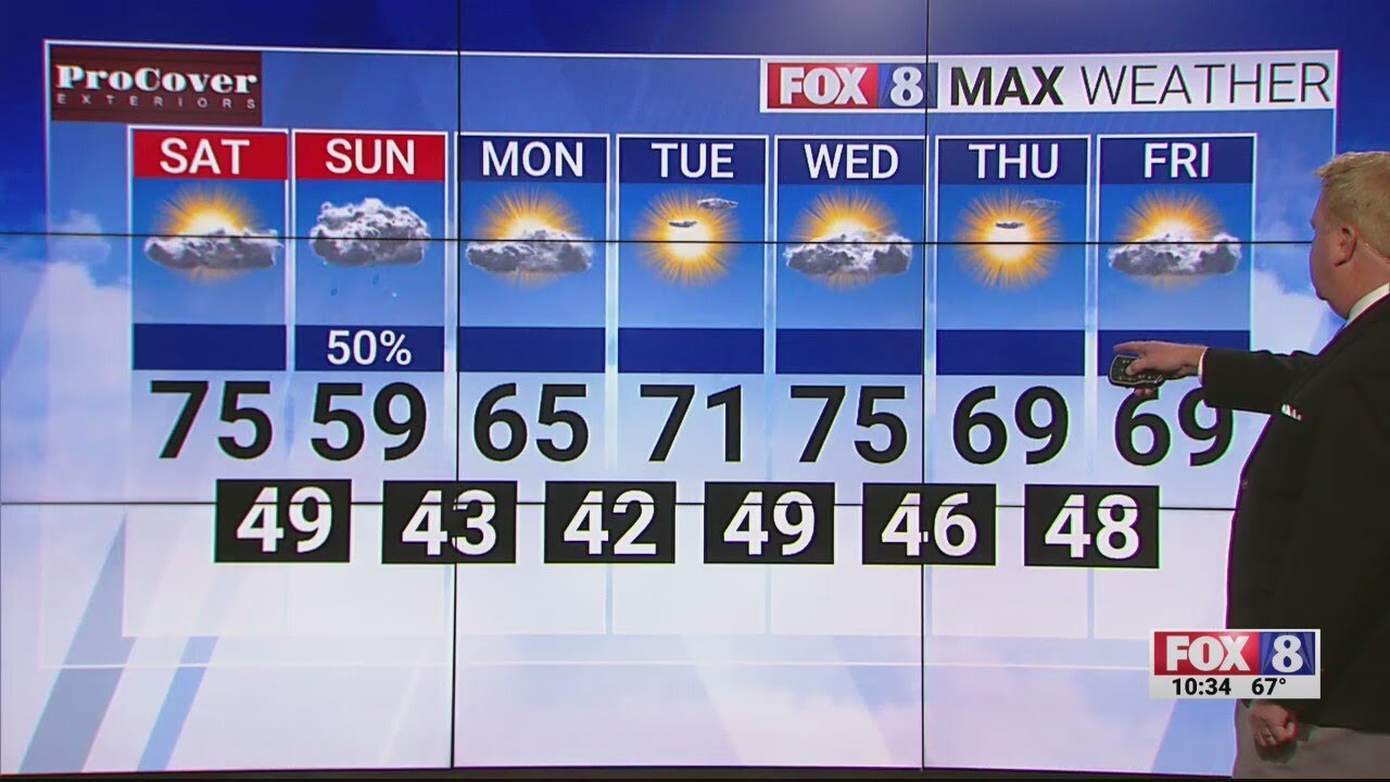 Partly cloudy Saturday; high of 75 - YouTube