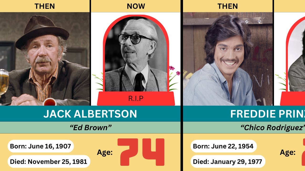 Chico and the Man (1974–1978) Cast THEN AND NOW 2024 Who Else Survives ...