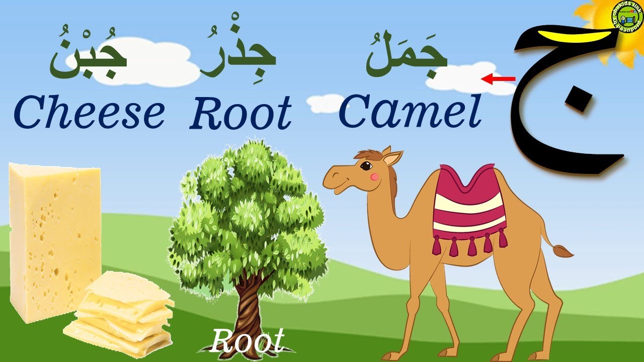 ARABIC ALPHABET WORDS MEANINGS START WITH JIM arabic-alphabet-words-meanings-start-with-jim