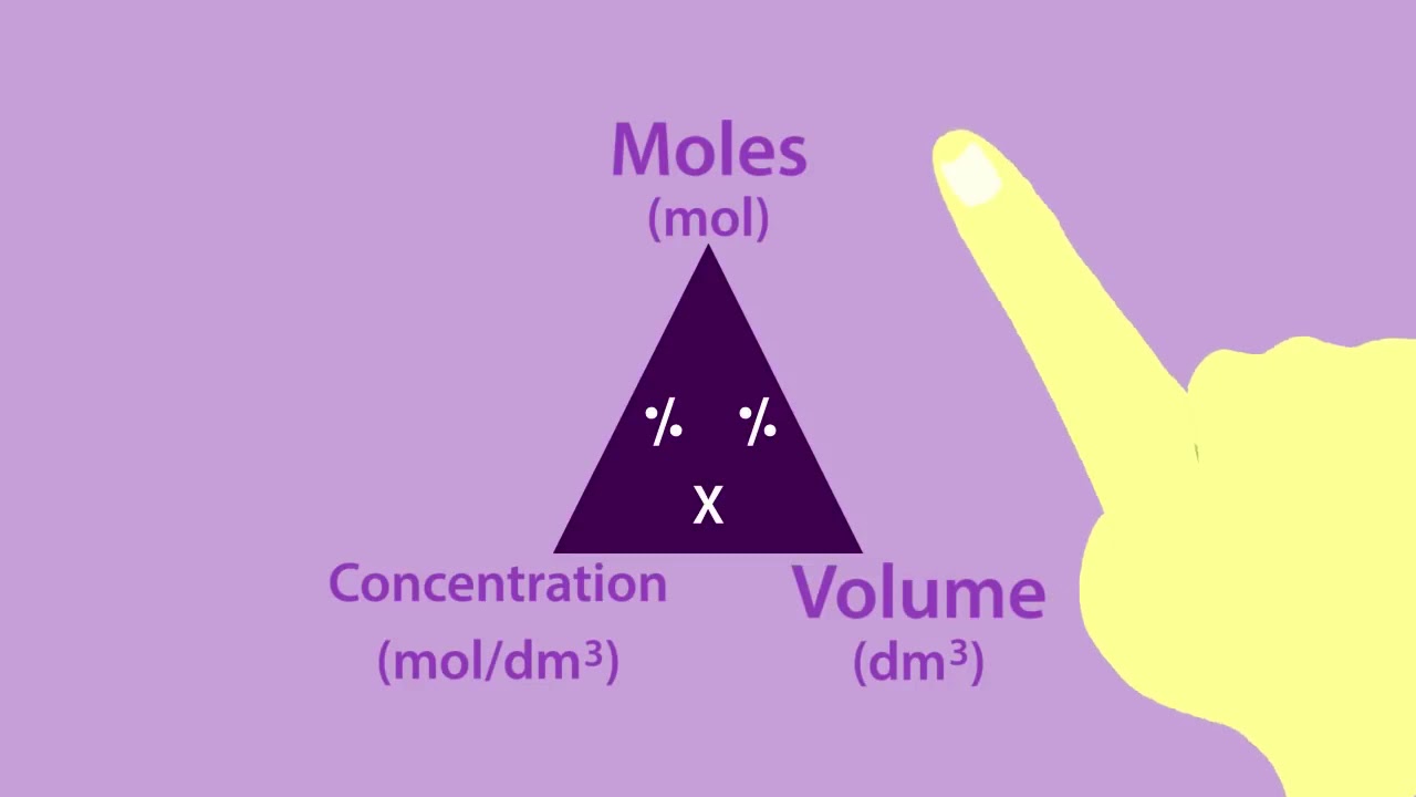 Concentration Formula & Calculations Chemical Calculations Chemistry ...