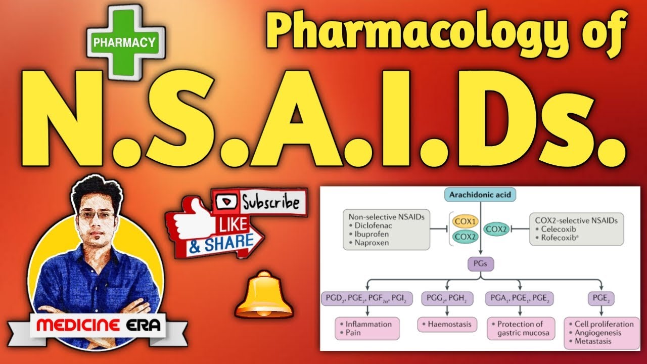 NSAIDs Pharmacology/Non Steroidal Anti Inflammatory Drugs/Aspirin ...