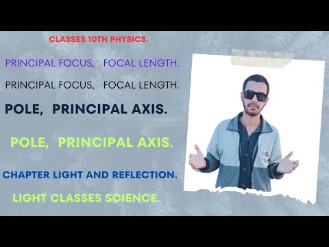 Class 10th Physics | principal focus | Focal length | pole | principal ...