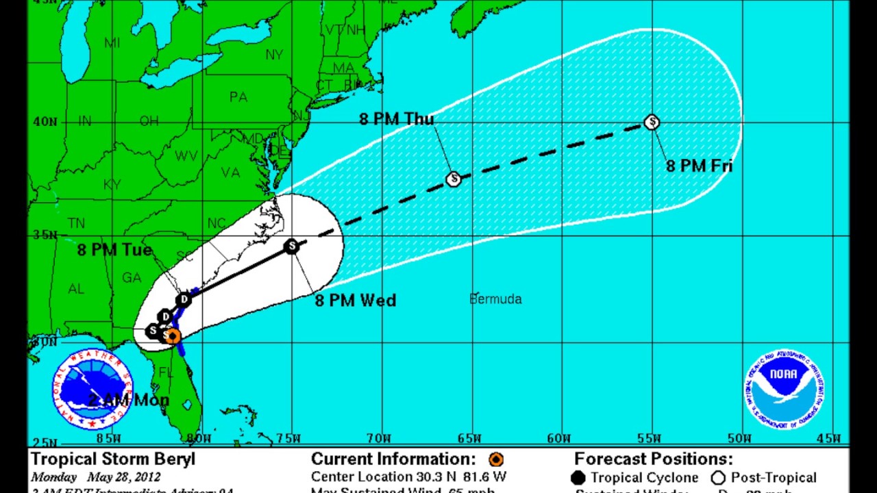 Tropical Storm Beryl (2012) NHC Forecast Cone Tracks. - YouTube