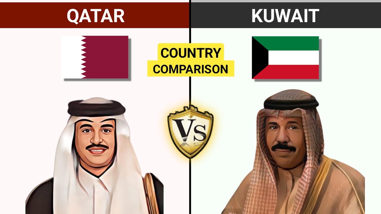 Qatar Vs Kuwait Countries Comparison - YouTube