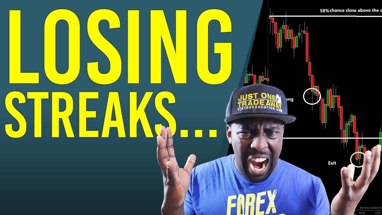 Forex Trading Tutorials - Overcoming Your Trading Losses FAST! - YouTube