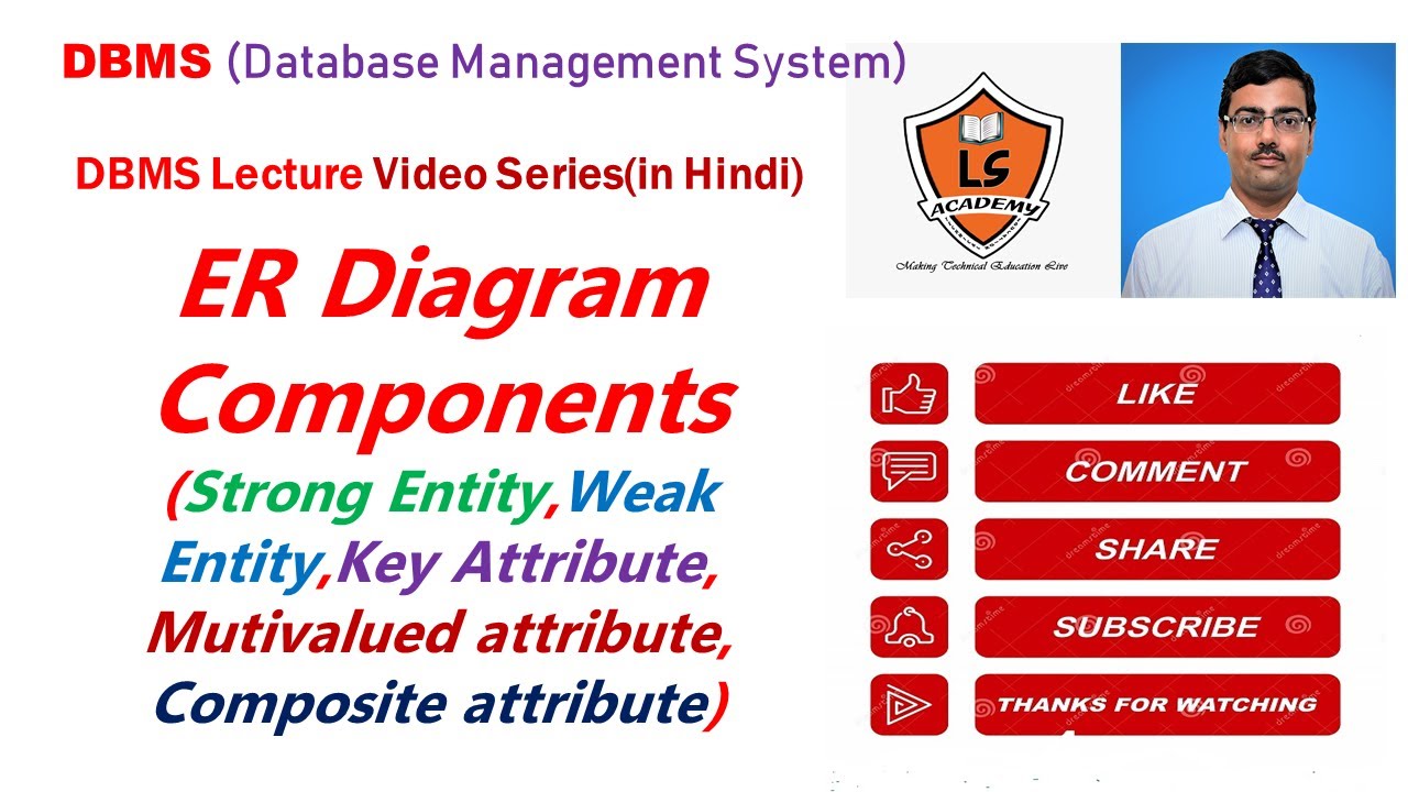 ER diagram Components|Strong entity vs Weak entity |Key attribute vs ...