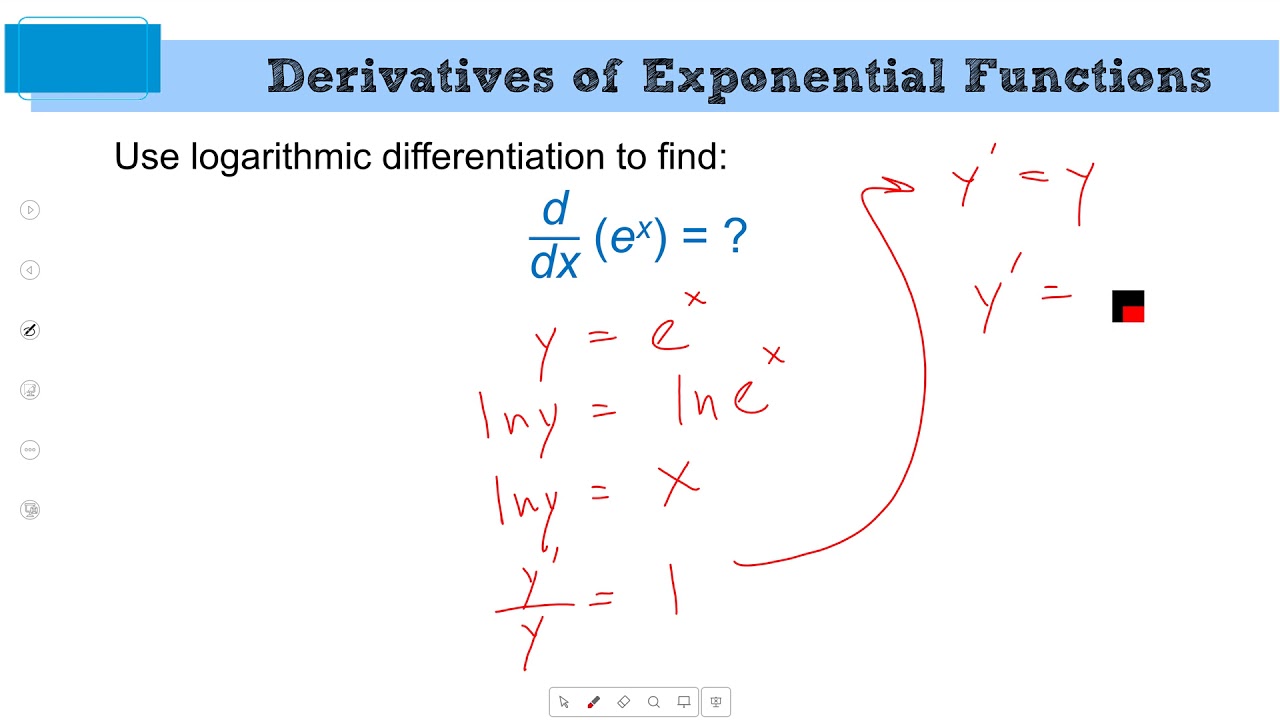 Natural Exponential Functions - YouTube