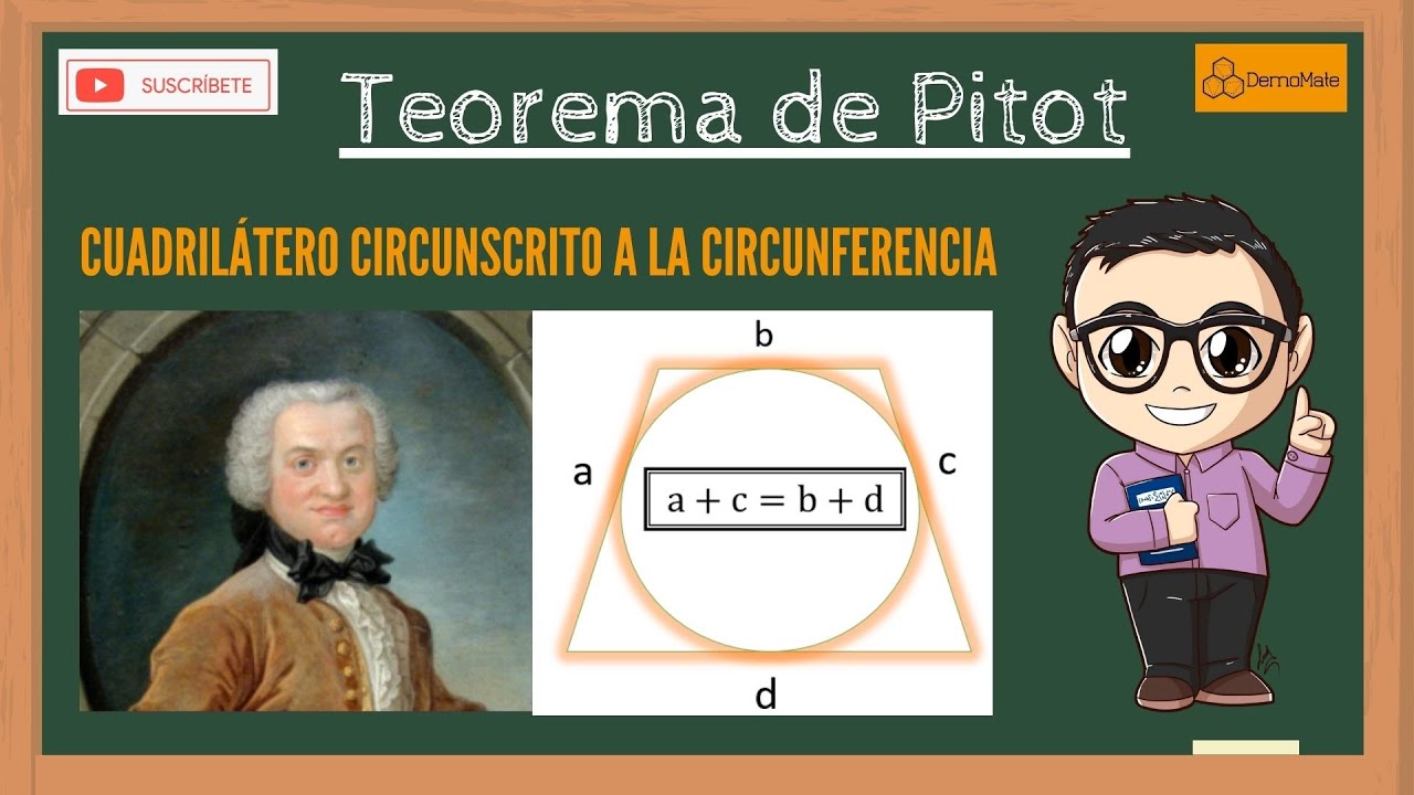 Teorema de Pitot - APRENDE A DEMOSTRAR EL TEOREMA DE HENRI PITOT - YouTube