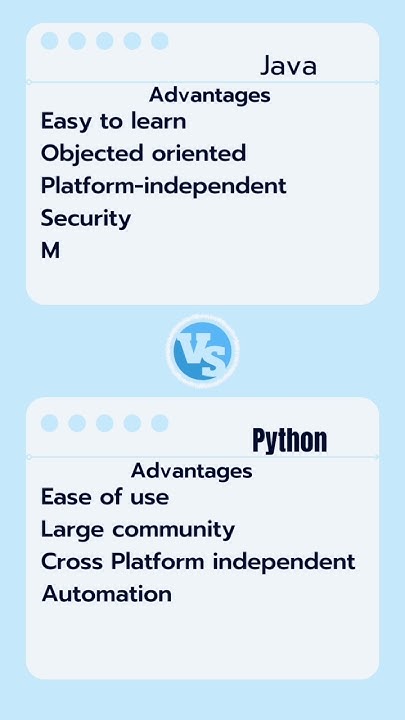 Advantages of Java & Python #java #python #shorts - YouTube