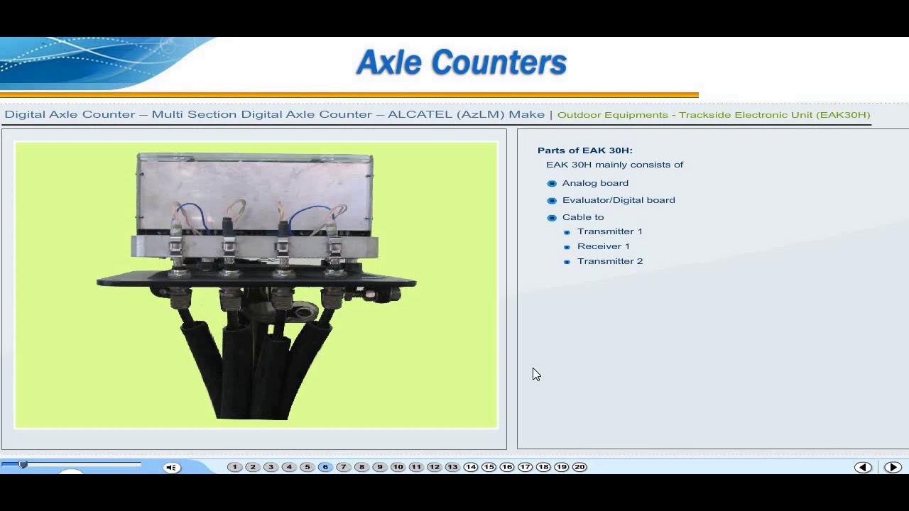 MSDAC ELDYNE (Educational) - YouTube