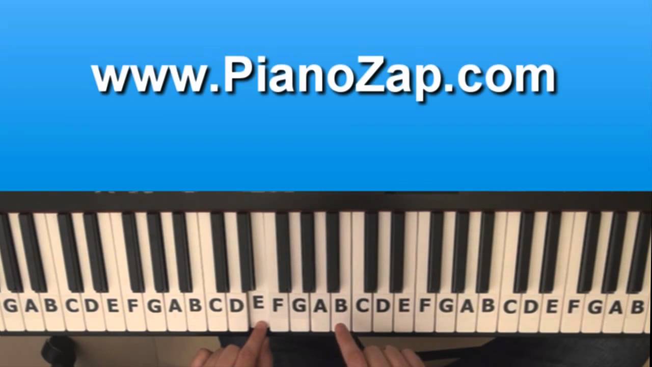 How To Play The Cave - Mumford & Sons On Piano - Tutorial - YouTube