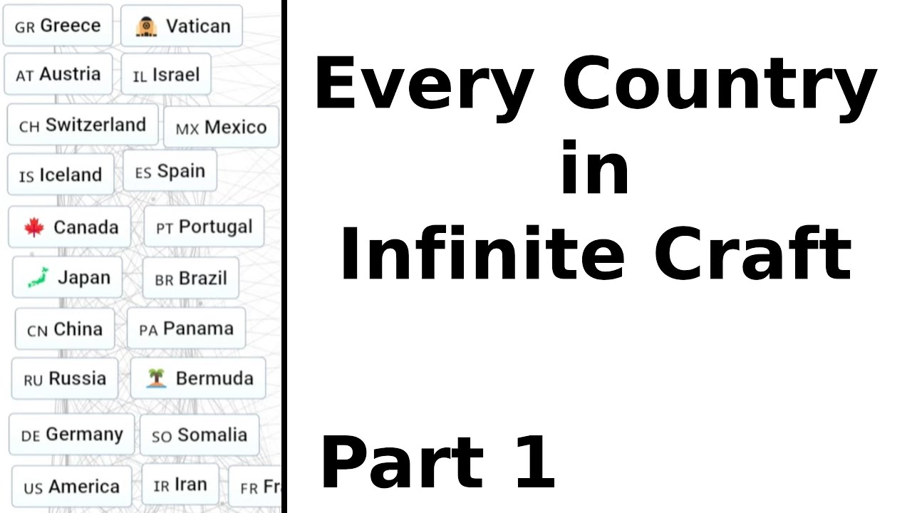 every country in infinite craft (part 1) - YouTube
