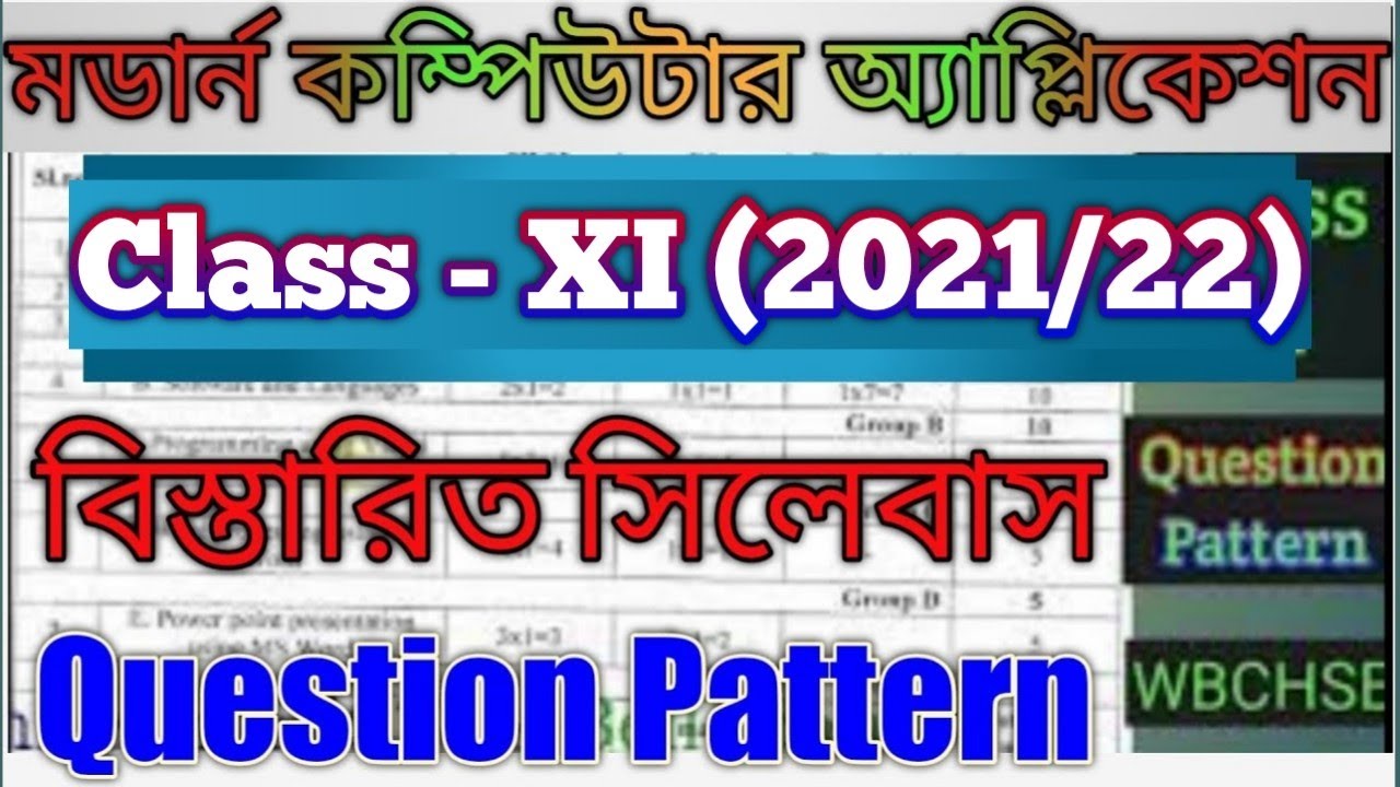 Computer Application Syllabus For Class 11 West Bengal Board WBCHSE computer-application-syllabus-for-class-11-west-bengal-board-wbchse