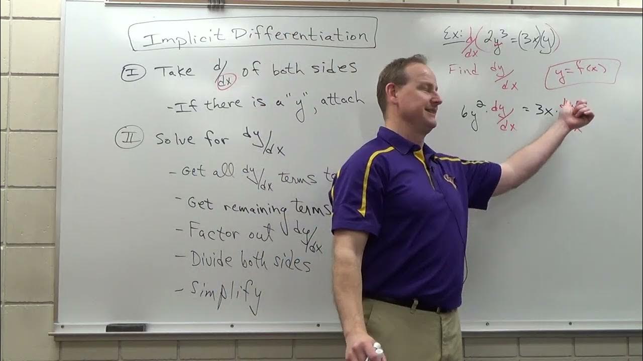 Section 2.9 Implicit Differentiation Process and Example - YouTube