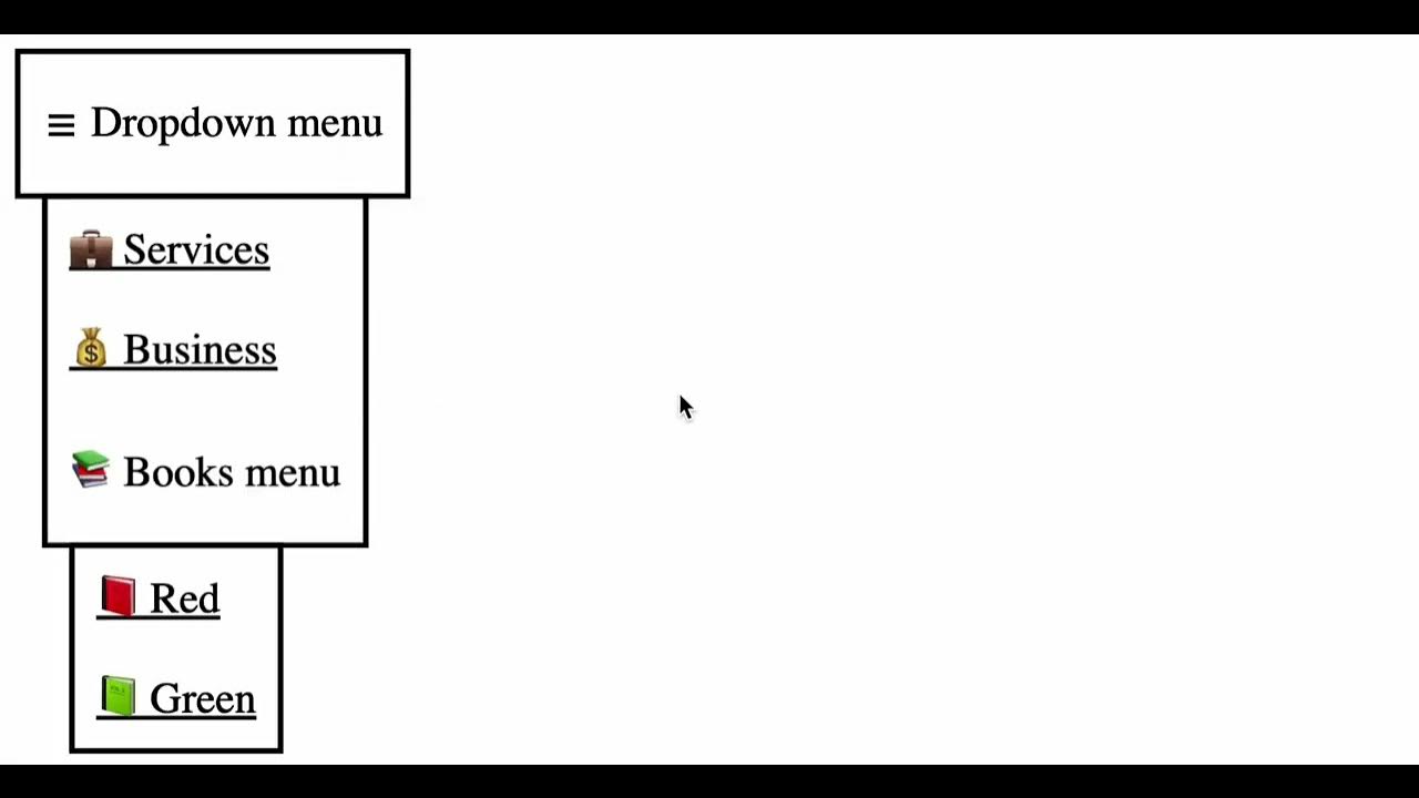 CSS :focus-within dropdown menu example - YouTube
