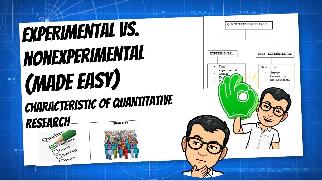 Practical Research 2 Characteristics Of Quantitative Research full practical-research-2-characteristics-of-quantitative-research-full