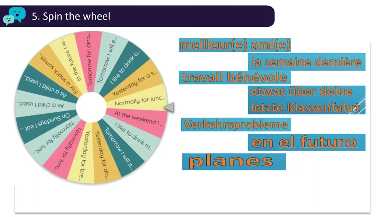 10 Ideas for effective last-minute writing revision - YouTube