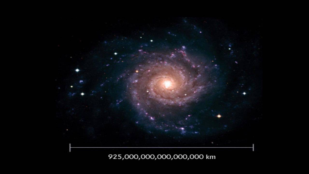 The Cosmic Distance Scales - YouTube