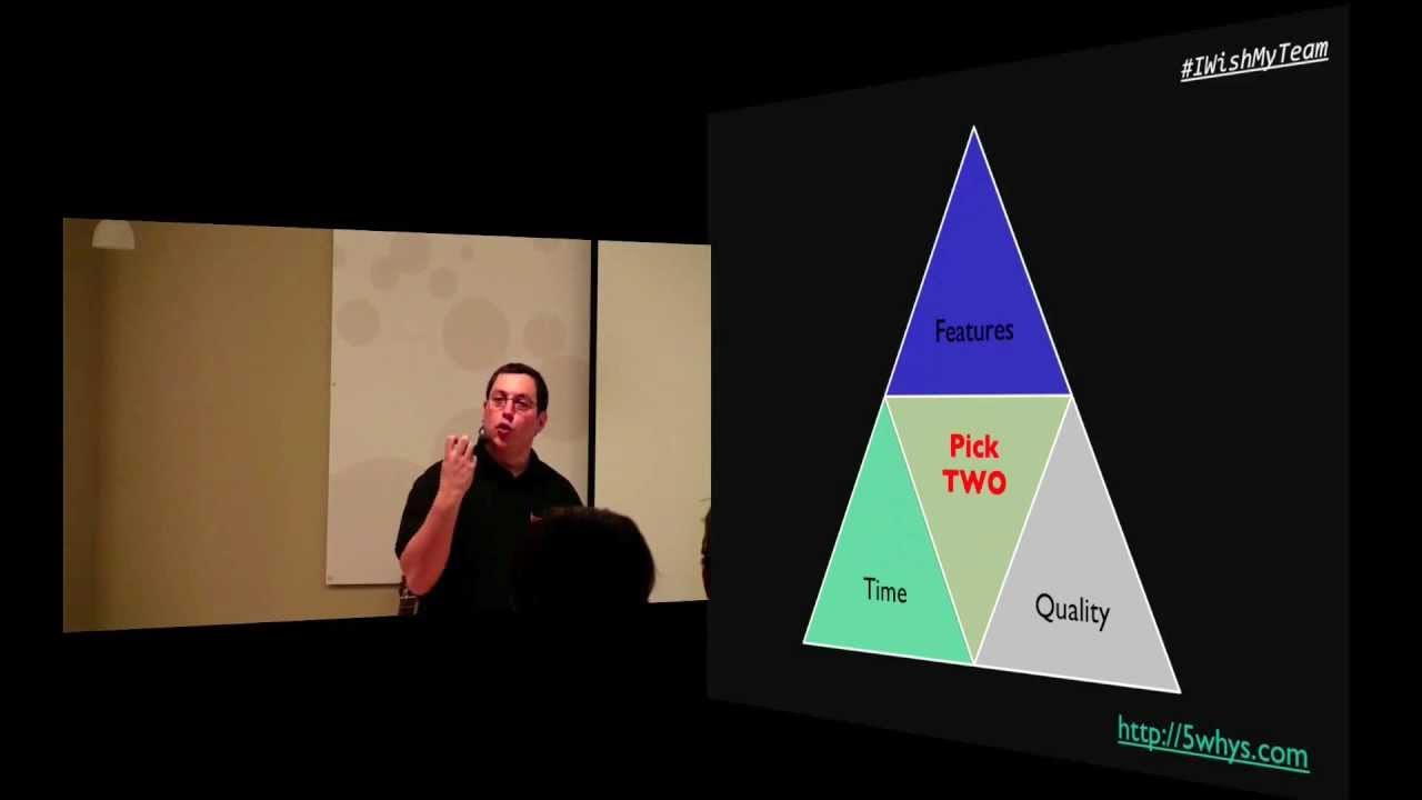 The Coaching Leader & Architect - Roy Osherove - YouTube