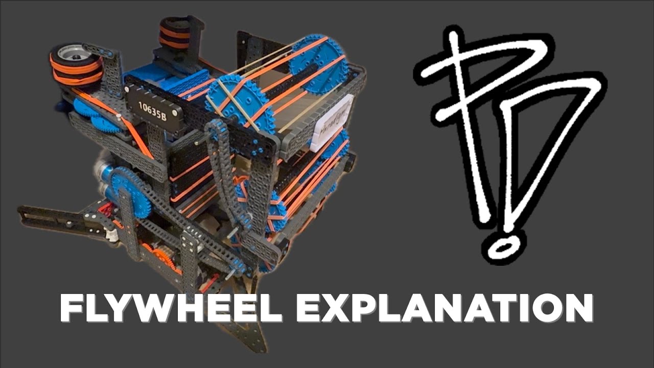 10635B Flywheel Explanation┃VEX IQ Rapid Relay - YouTube