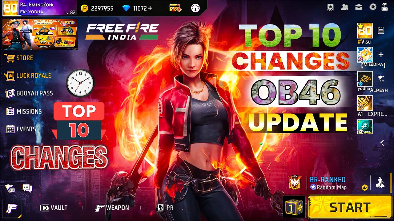 TOP 10 Changes After OB46 Update Free Fire | OB46 Update Free Fire ...