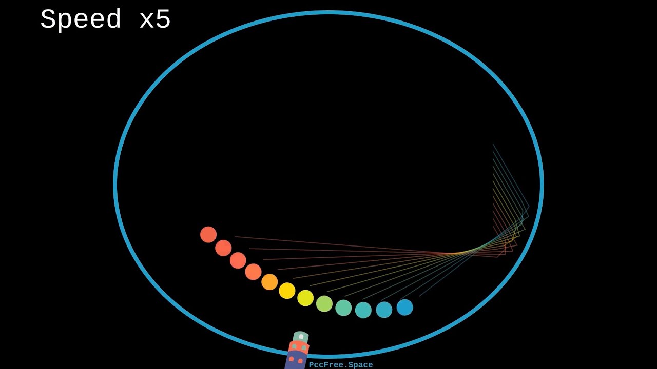 collisions inside an ellipse | billiard in an ellipse | ray tracing ...