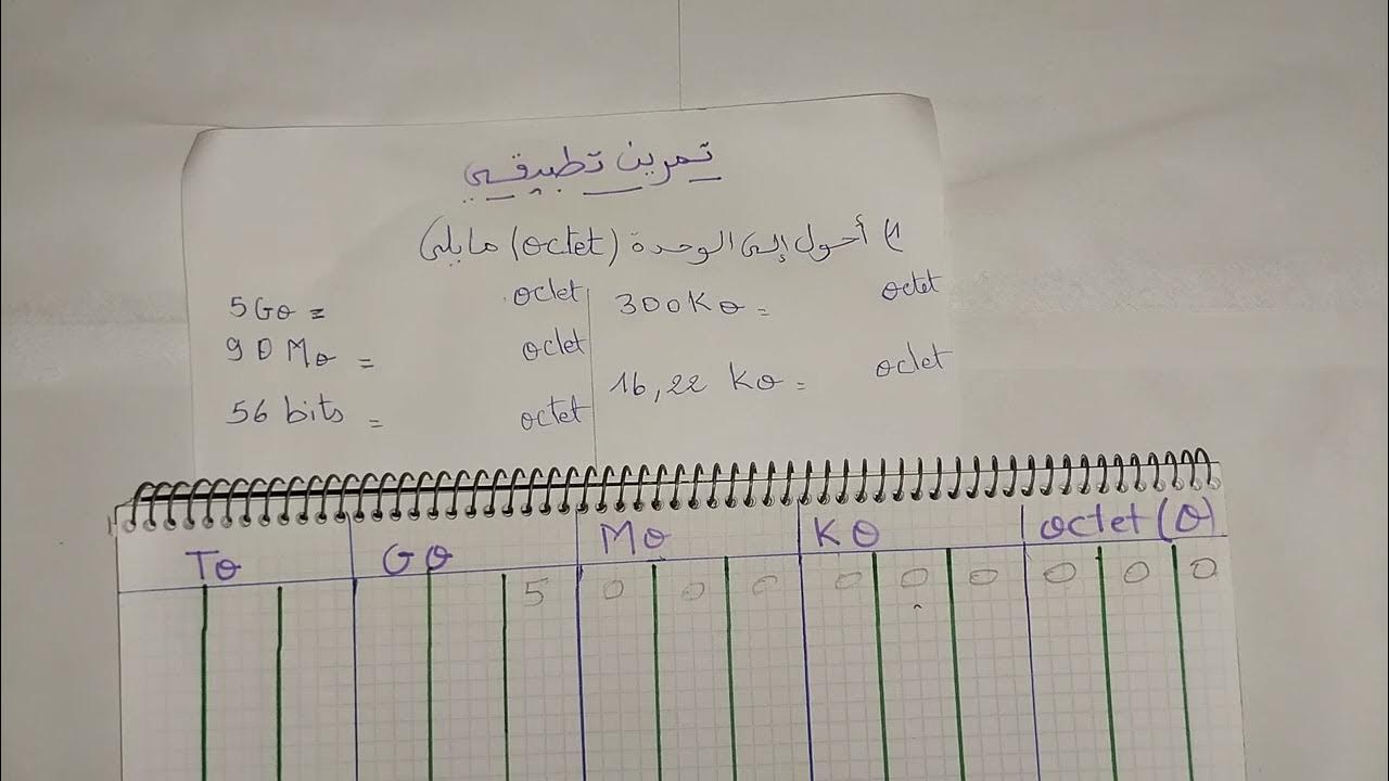 قياس سعة التخزين الرقمي والأطوال والكتل والمساحات للمستوى السادس