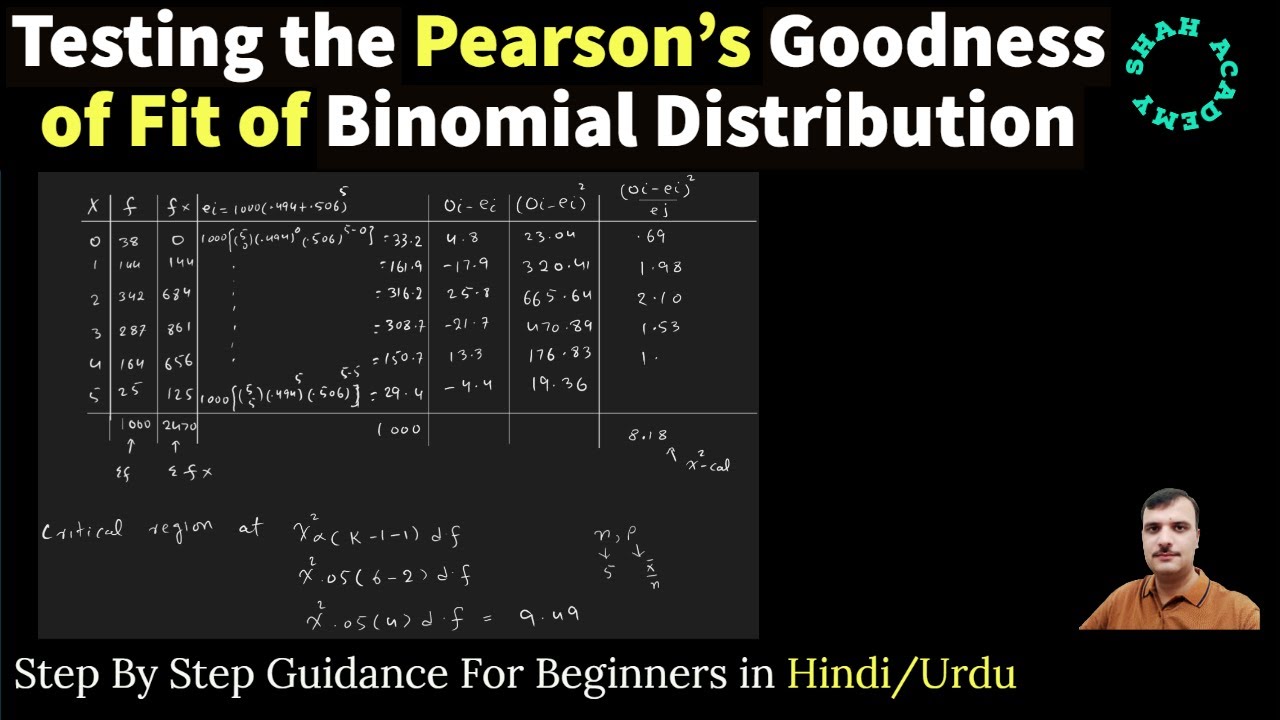 Pearson s Goodness Of Fit Test Testing The Binomial Distribution To pearson-s-goodness-of-fit-test-testing-the-binomial-distribution-to