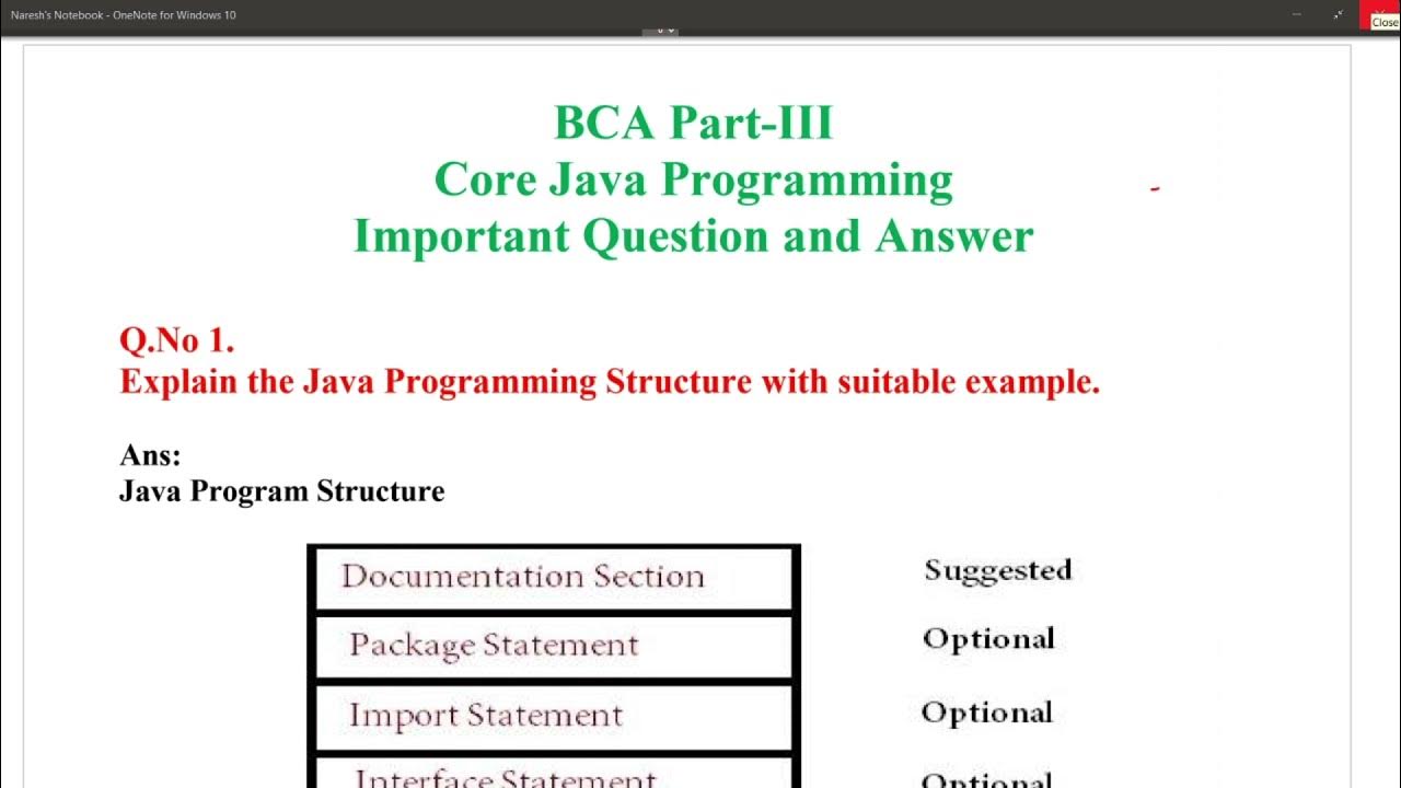 Core Java Programming BCA PART-III Important Question & Answers | Part #3 - YouTube