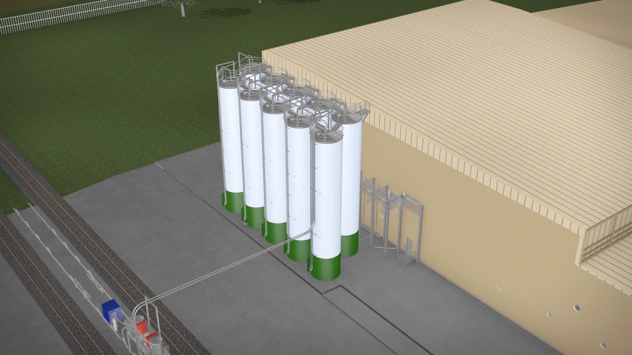 Plastic Compounding - Greenfield installation - YouTube