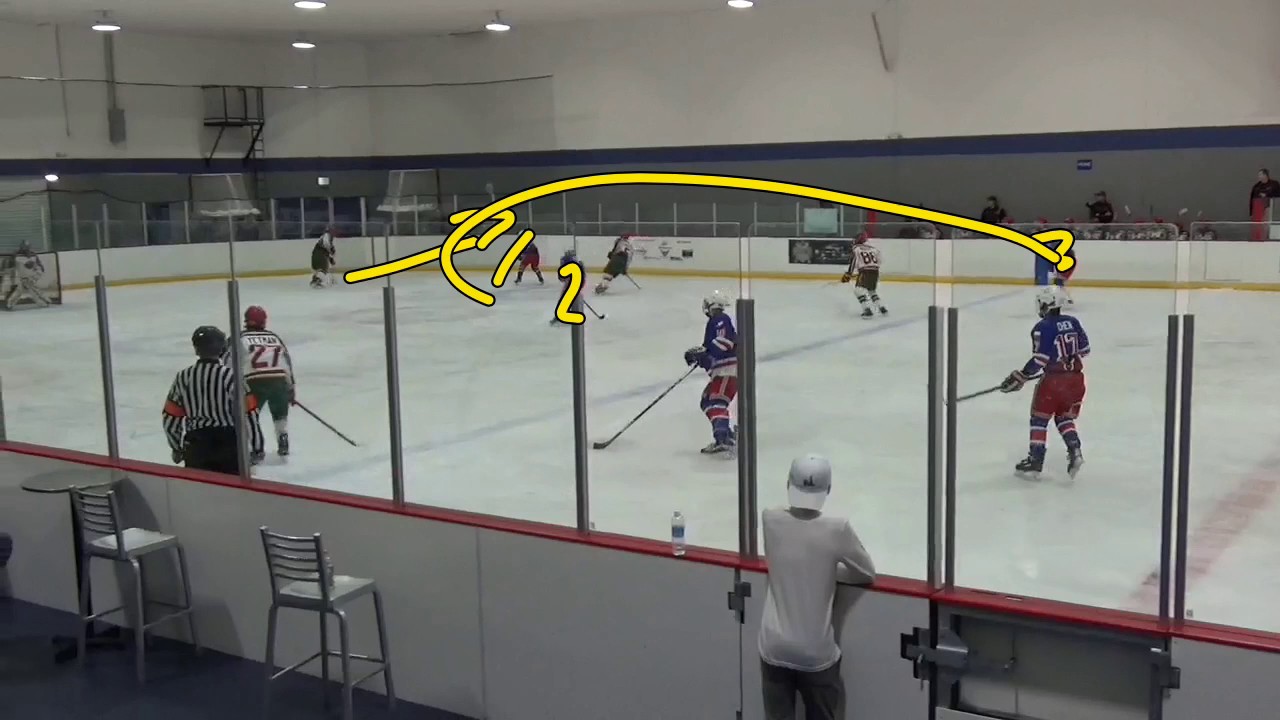 2016-12-17 Neutral Zone Regroup & Forecheck - YouTube