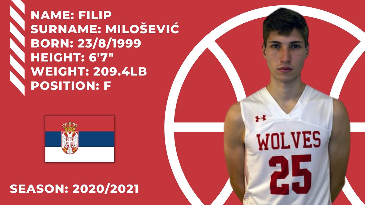 Filip Milošević Highlights 2020/2021 - YouTube