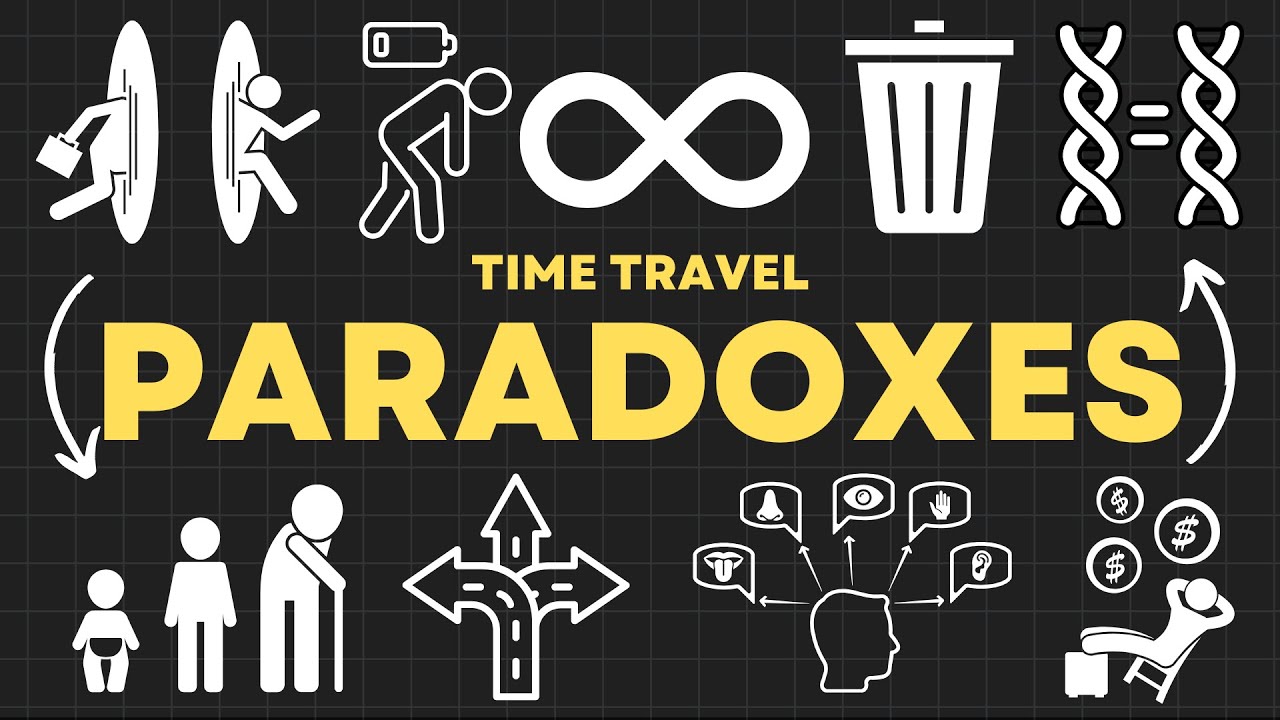 3 Hours of Time Travel Paradoxes to Fall Asleep to - YouTube Music