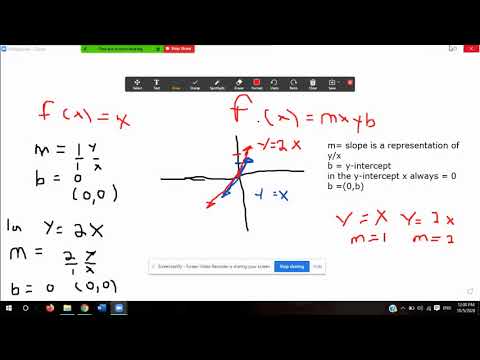 10th Grade Algebra 2 Graphs of linear eqquations - YouTube