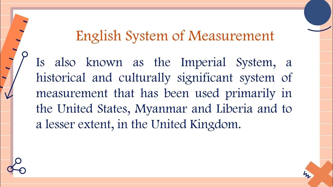 English System of Measurement | Grade 7 | Quarter 2 | Matatag ...