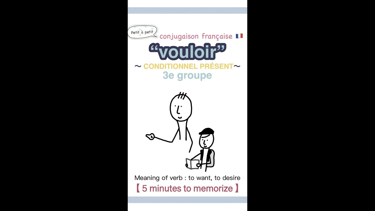 «vouloir (to want “polite”)» Conditionnel présent-French verbs ...