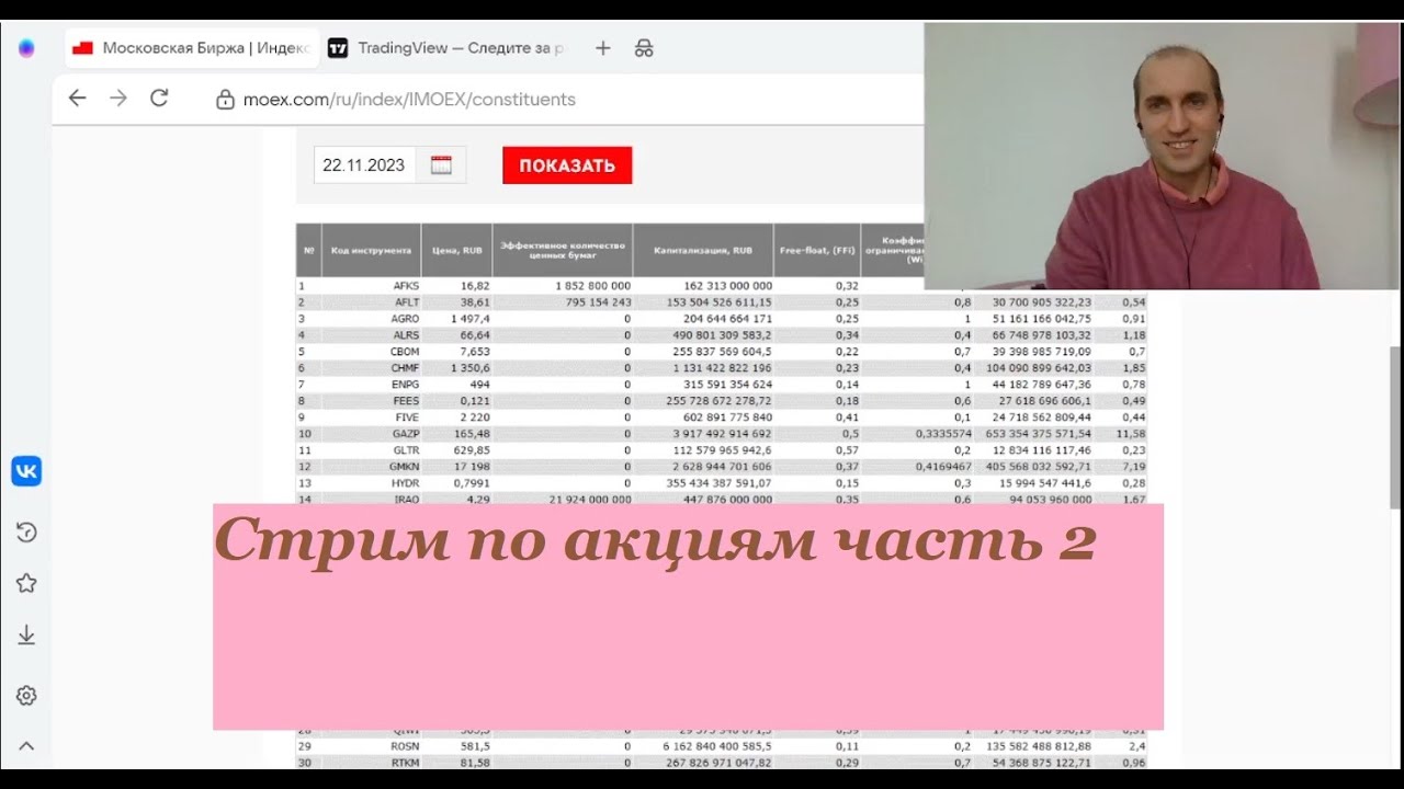 Стрим по акциям часть 2 Youtube
