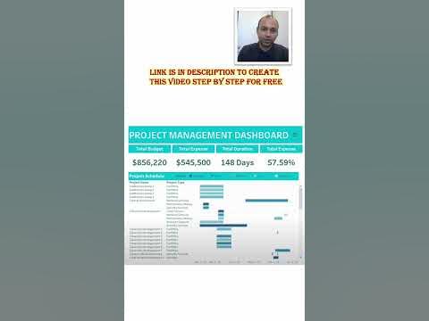 Day 12 - 100 Days 100 Dashboards Series | Project Management Dashboard #tableau #powerbi # ...