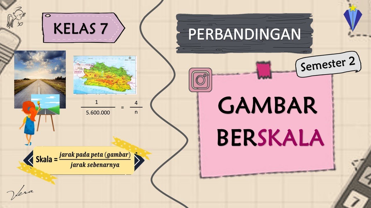 1 SKALA - PERBANDINGAN - KELAS 7 SMP - YouTube