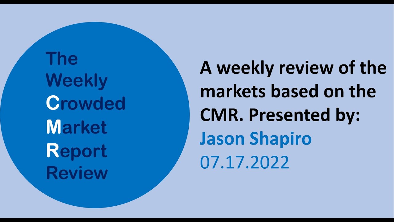 How to Handle a Losing Streak in Trading Futures and Stocks - YouTube