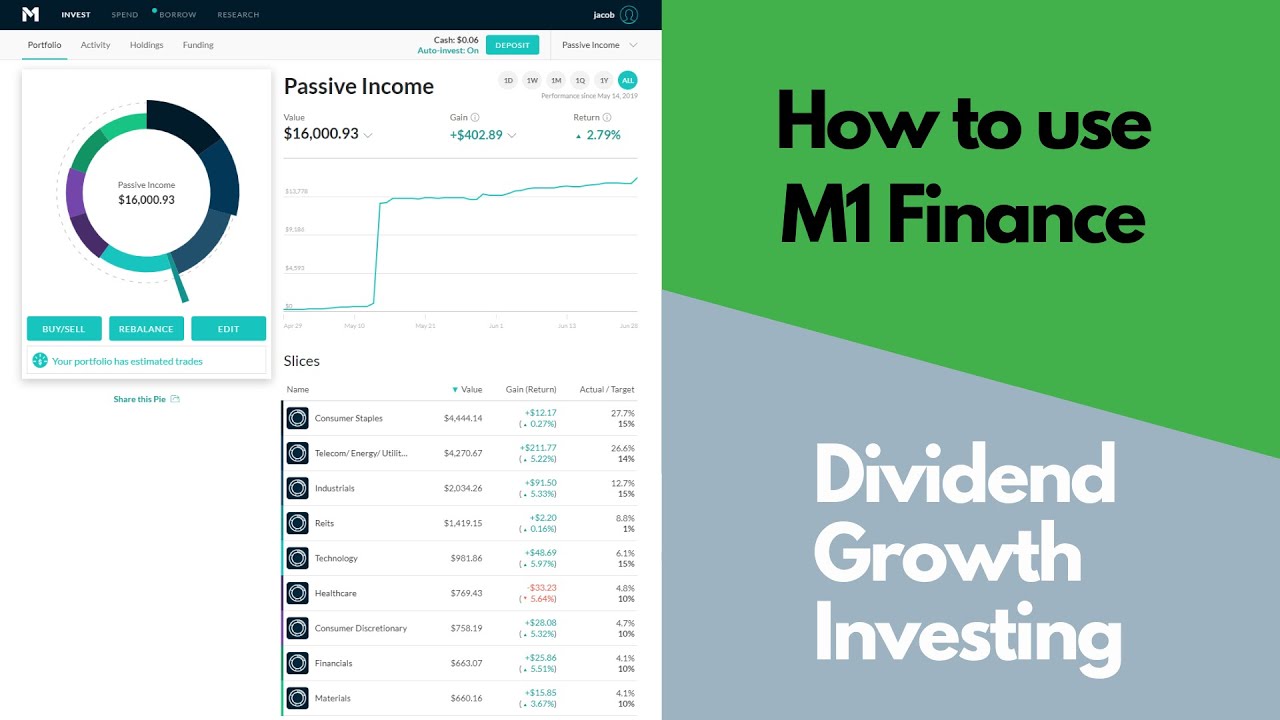 How I use M1 Finance - YouTube
