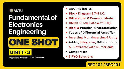 Fundamentals of Electronics Engineering | One Shot All Units | PYQ ...