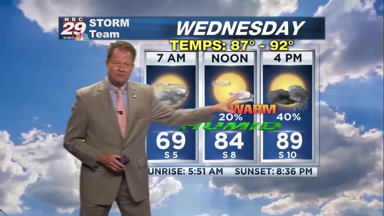 Eric Pritchett - NBC29 Weather 5:30 PM June 9, 2020 - YouTube