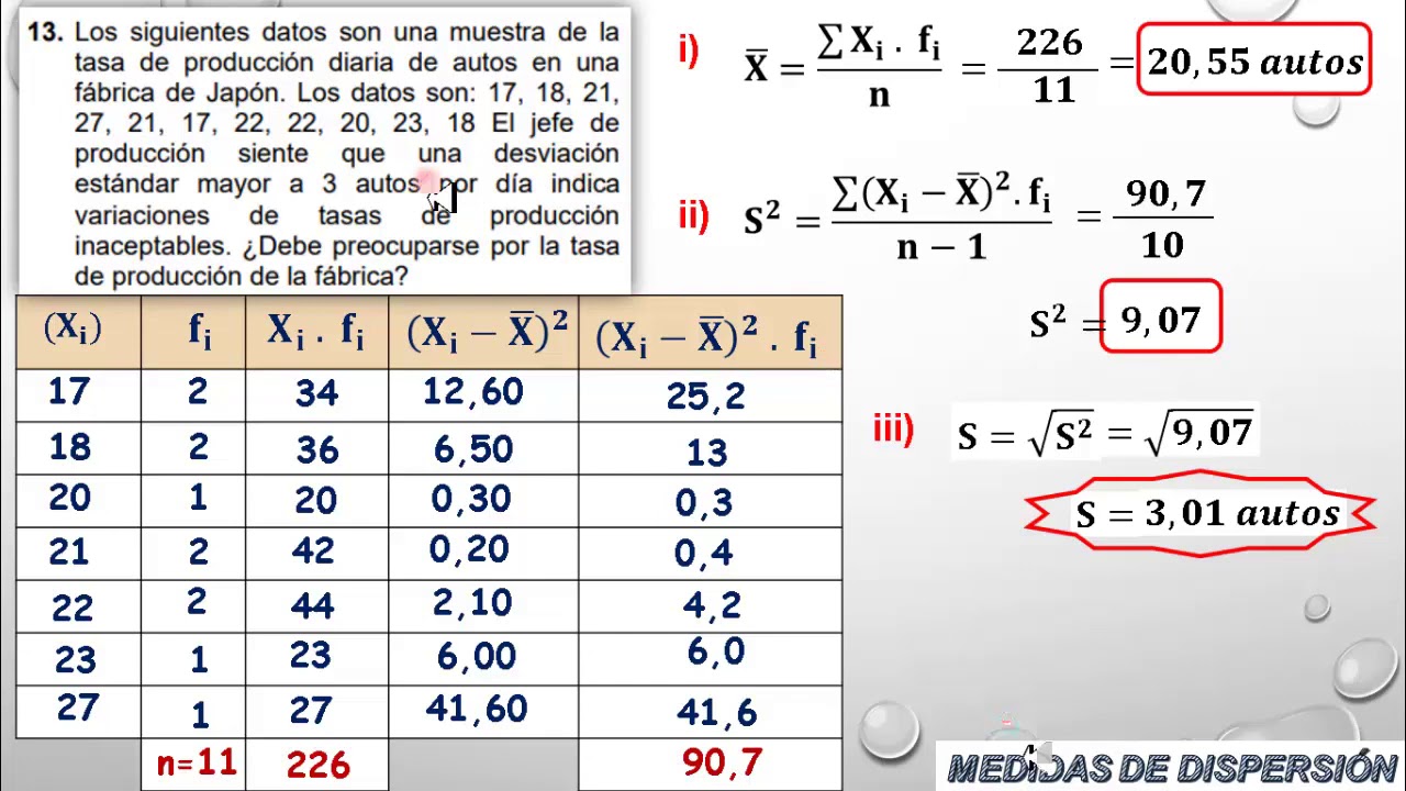 Medidas de dispersión - Tema completo parte 2 - YouTube