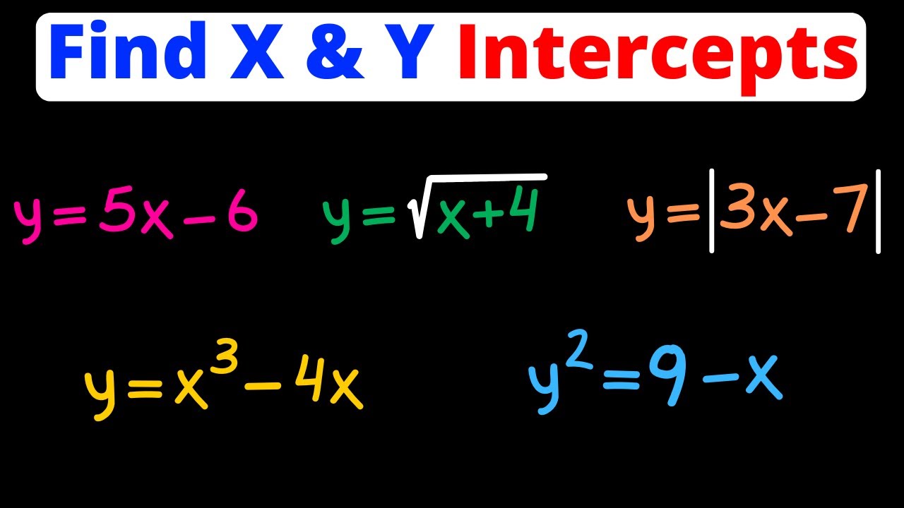Find X & Y Intercepts Of Equations | Eat Pi - Youtube
